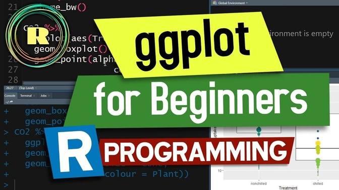 Ggplot For Plots And Graphs An Introduction To Data Visualization Using R Programming Videos