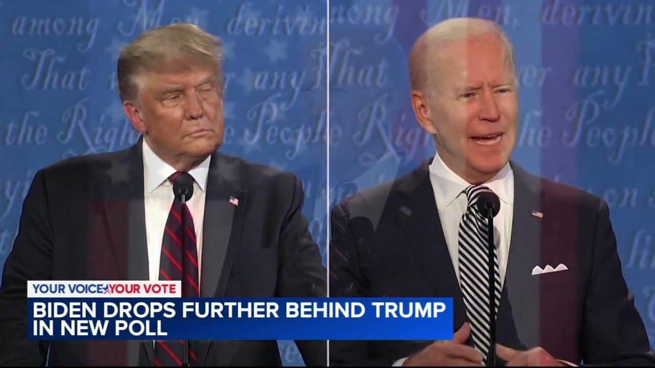 Biden drops further behind Trump in new poll | Videos | 6abc ...